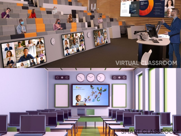 Smart & Virtual Classrooms: Where Better Learning Meets Better ROI - Blog