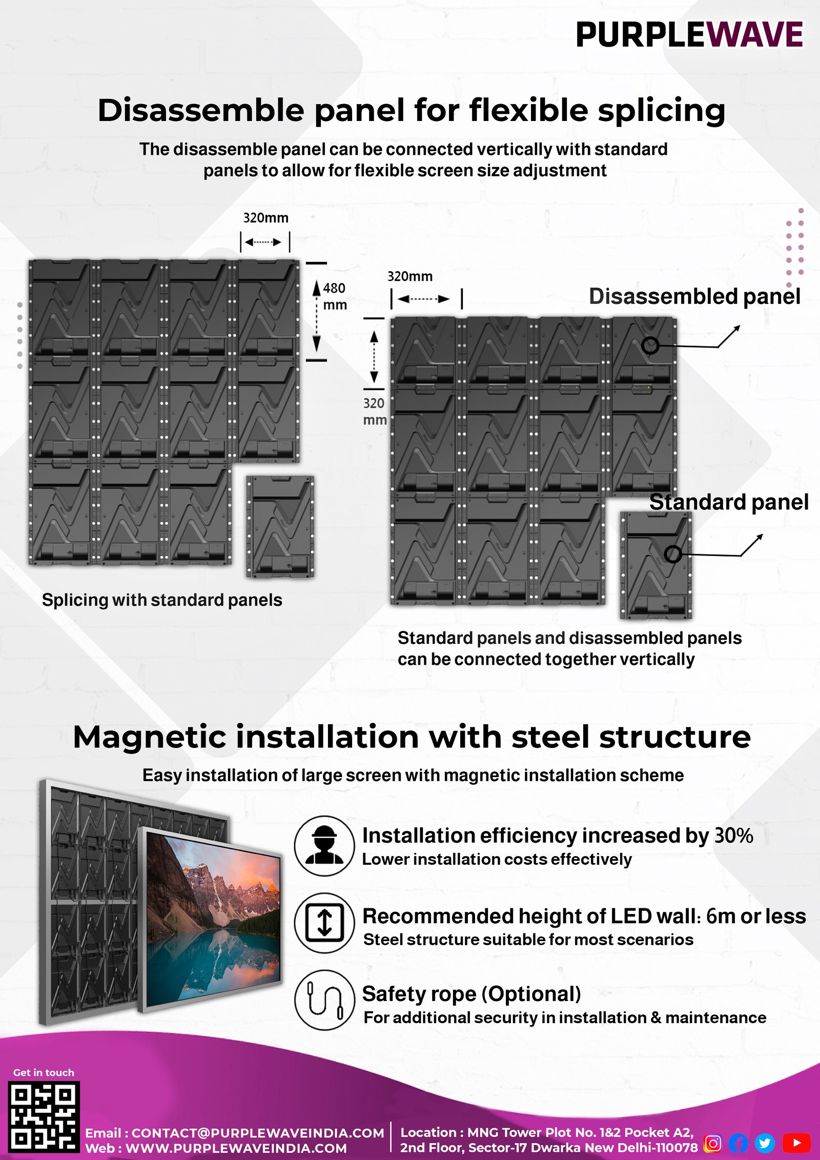 Active Led Display System Aqua 1.8