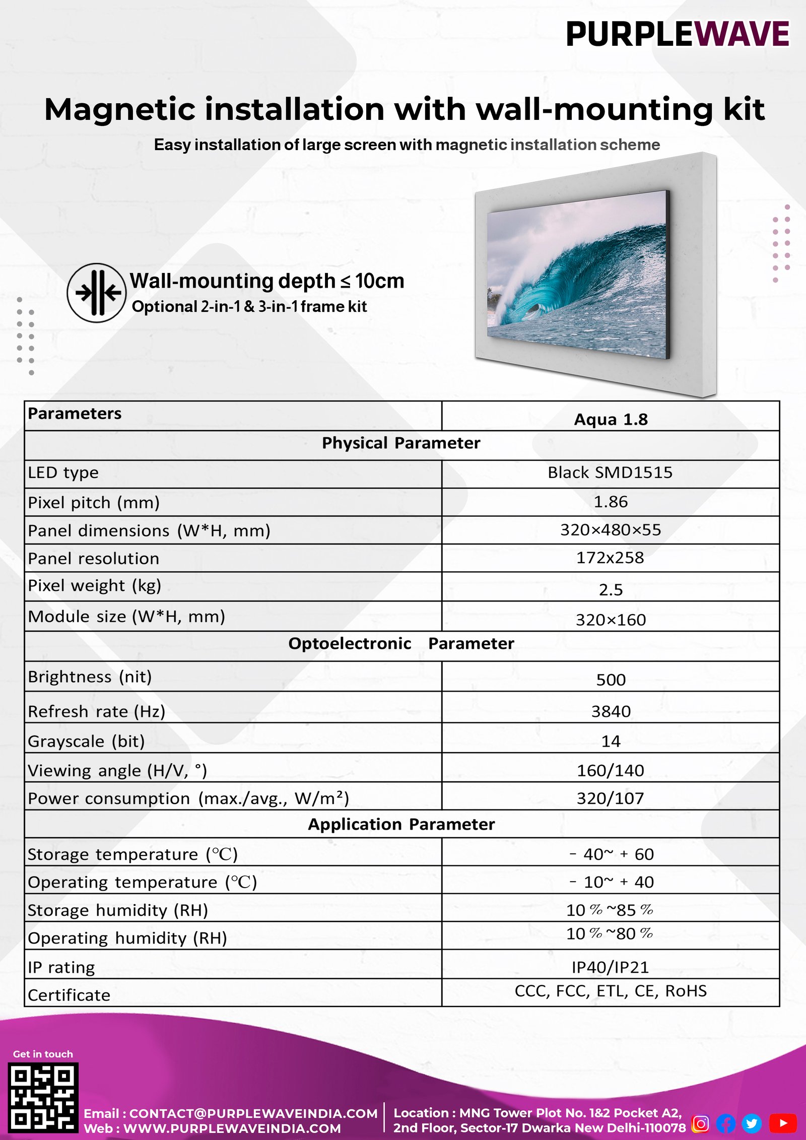Active Led Display System Aqua 1.8