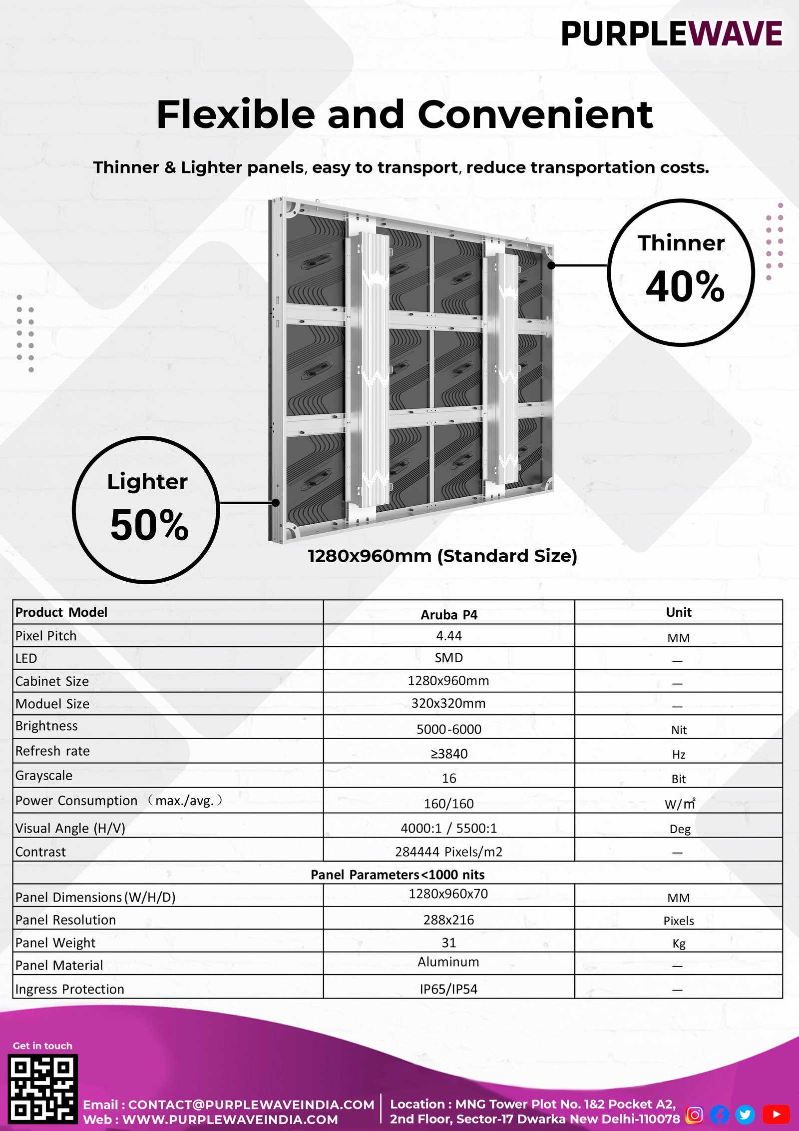 Active Led Display System Aruba 4