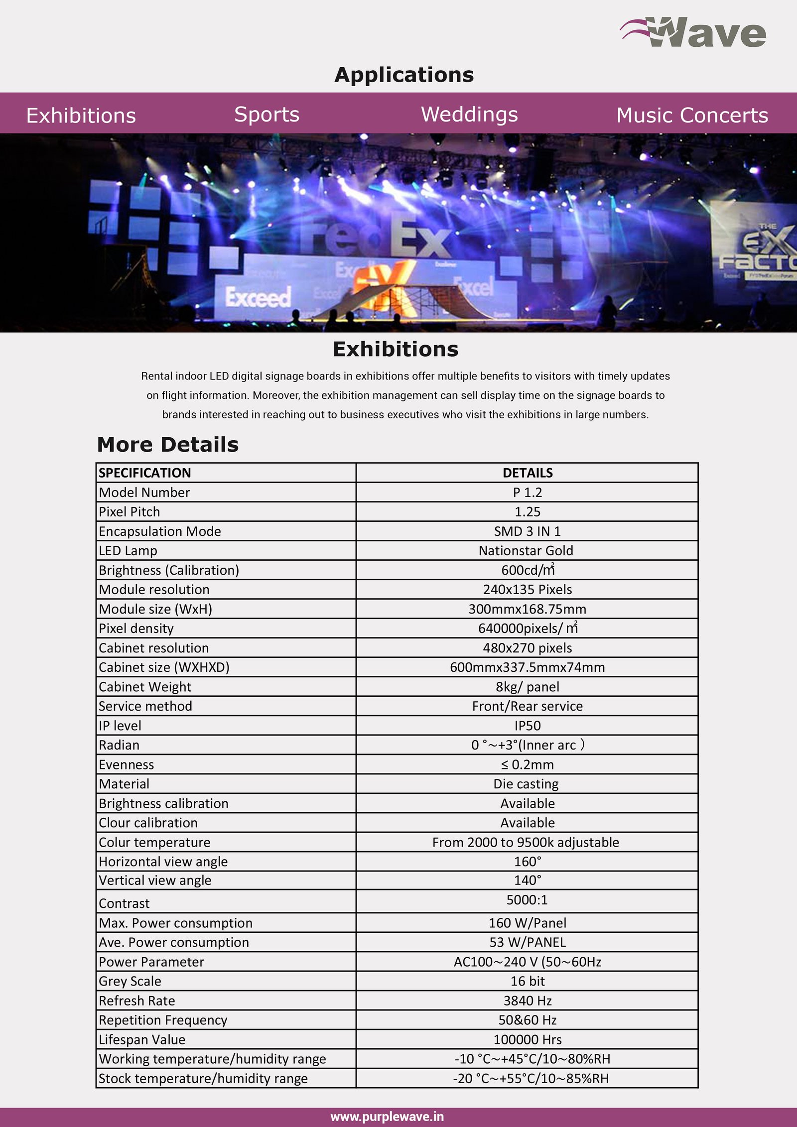 P1.2 Indoor LED Display Signage |Purplewave Display Solutions