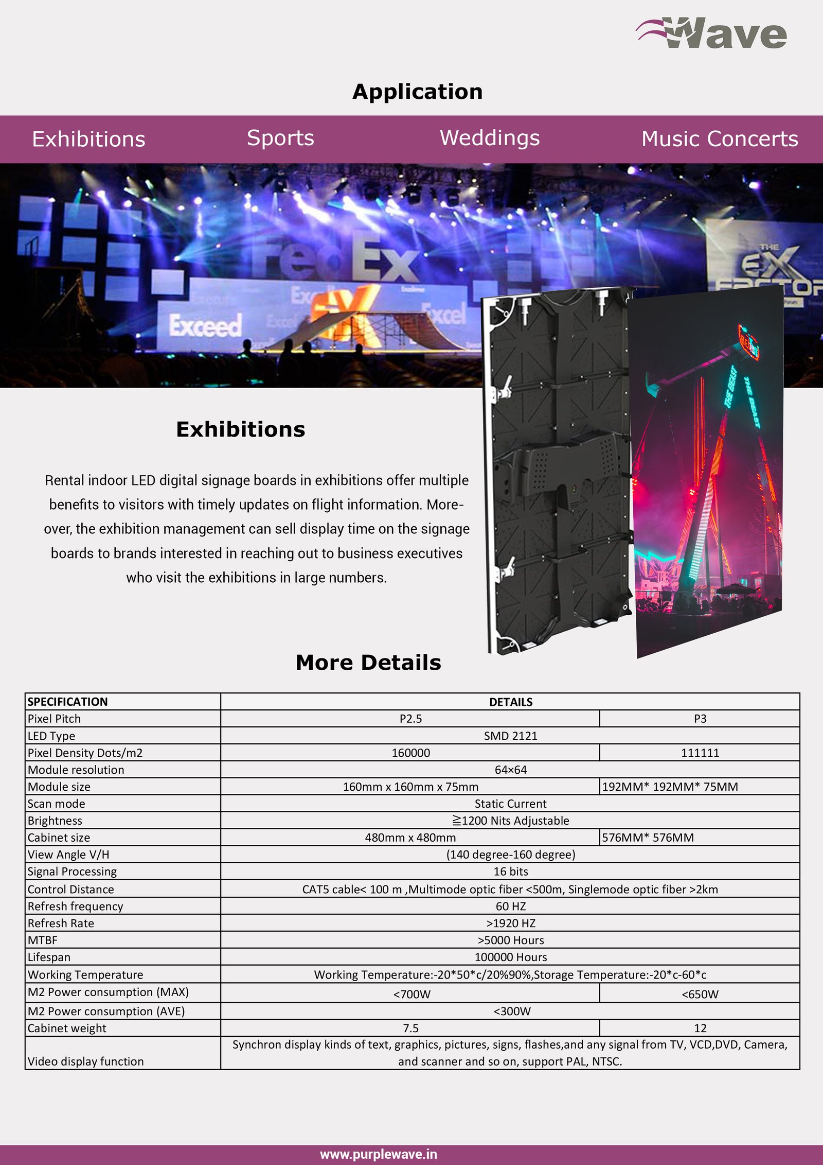 Active LED AV Solution Services Provider India - Outdoor LED Display ...